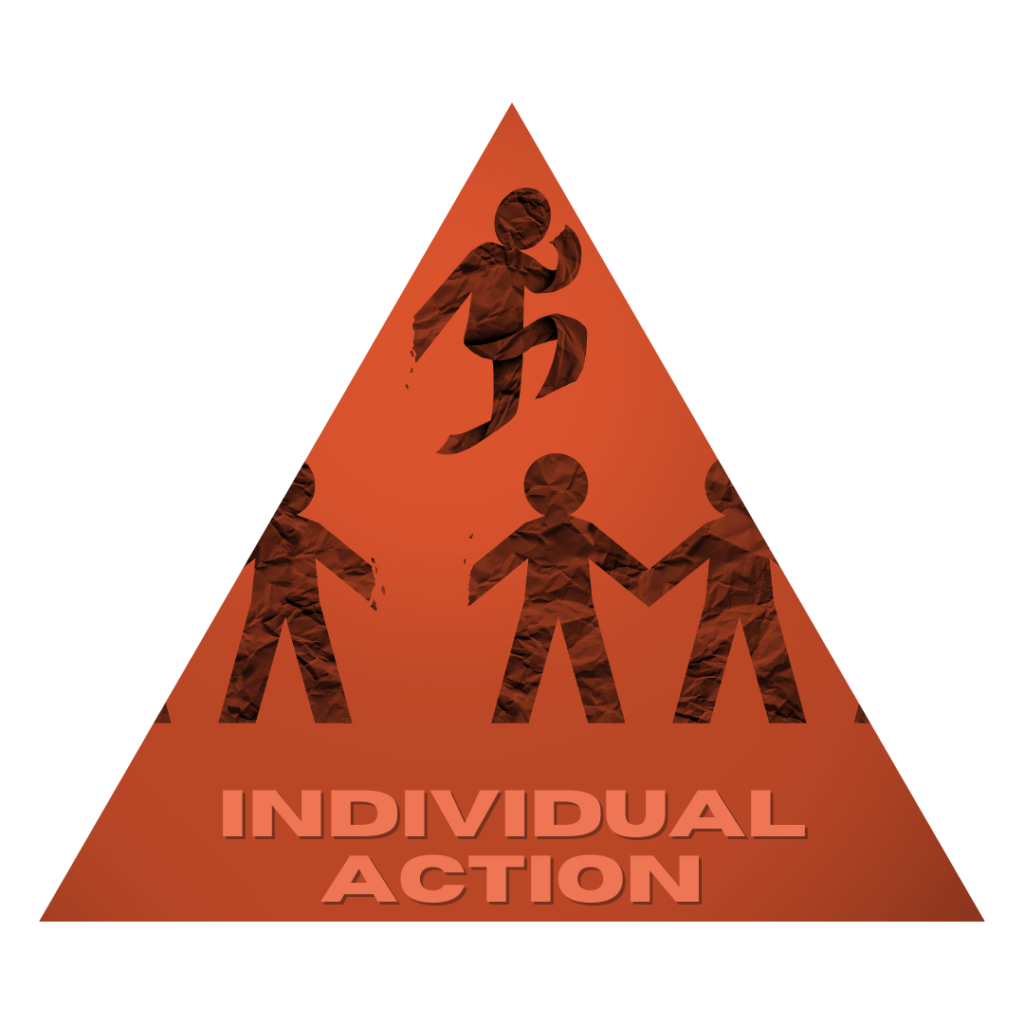 Our Framework - BlackSEL